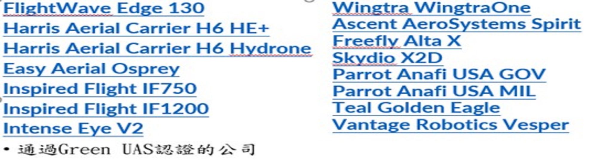 美國-Green UAS & Blue UAS - 亞洲無人機AI創新應用研發中心